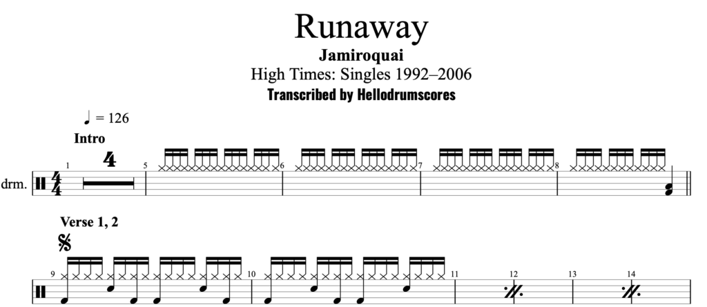 I’M COMING OUT ( Diana Ross ) – HSCC version – Hellodrumscores