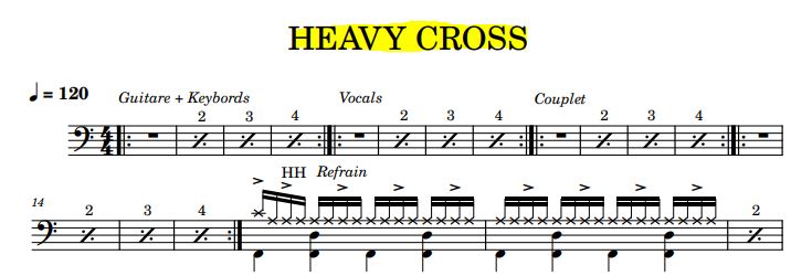 Gossip – Hellodrumscores